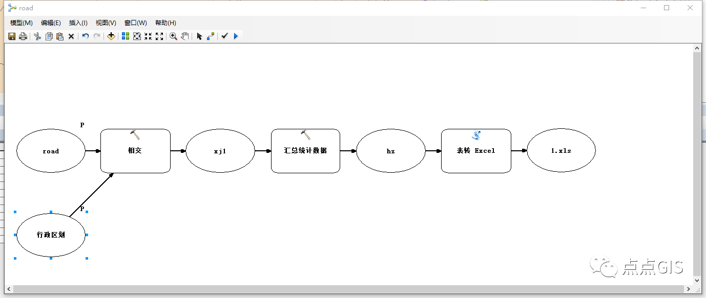 Arcgis 模型构建器的操作案例arcgis构建模型实例 Csdn博客