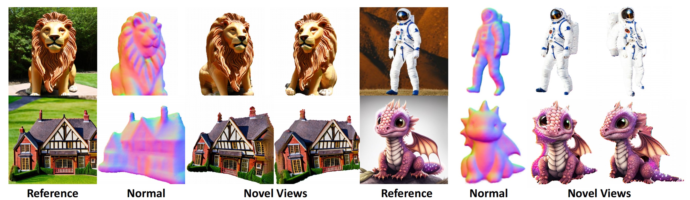 上交&微软 Make-it-3D：diffusion+NeRF从单张图像生成高保真的三维物体！_diffusionnerf-CSDN博客