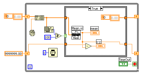 [激光原理与应用-55]：《激光焊接质量实时监测系统研究》-6- Labview和LabWindows/CVI比较与选择_cvi与 ...