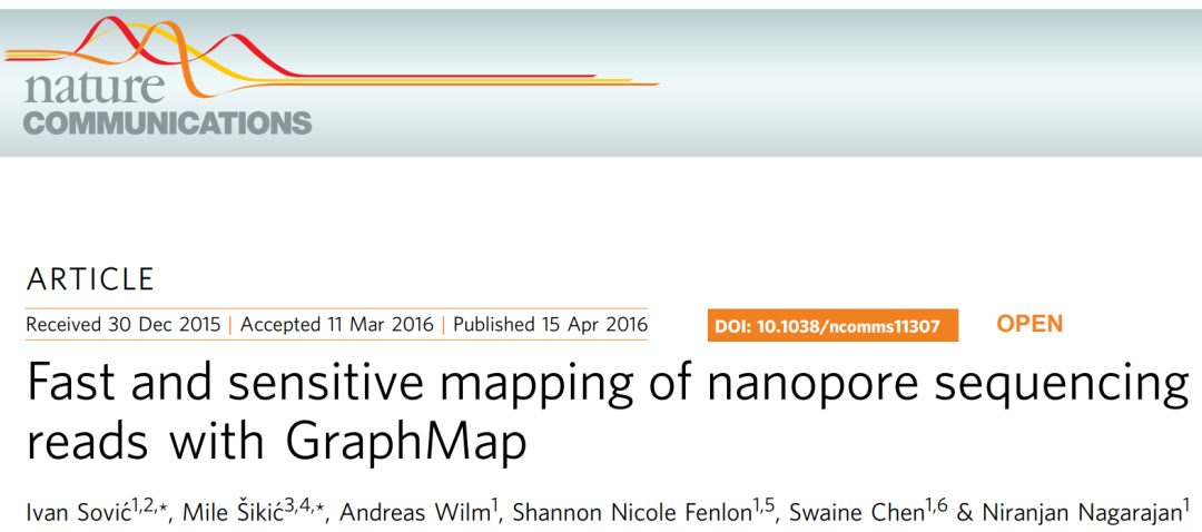 GraphMap：快速的三代序列比对算法_smsmap-CSDN博客