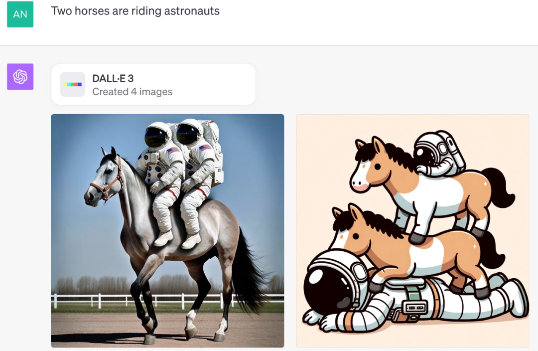 DALL·E 3原来是这样炼成的！OpenAI亲自解密，ChatGPT上可用-CSDN博客