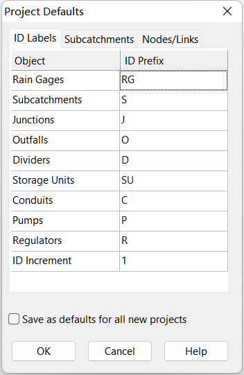 SWMM从入门到实践教程 02 快速入门案例的绘制-CSDN博客