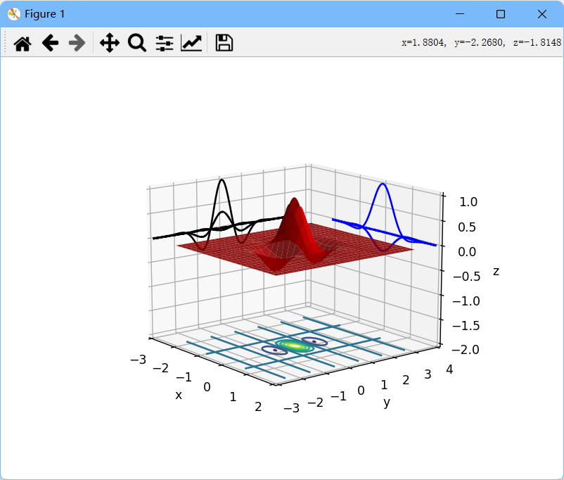 Python科学计算：多维绘图2_mayavi figure-CSDN博客