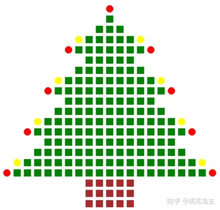 教你用python画了一棵圣诞树python画圣诞树 Csdn博客