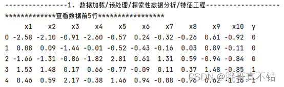 Python实现gwo智能灰狼优化算法优化卷积神经网络分类模型cnn分类算法项目实战灰狼算法优化cnn超参数 Csdn博客