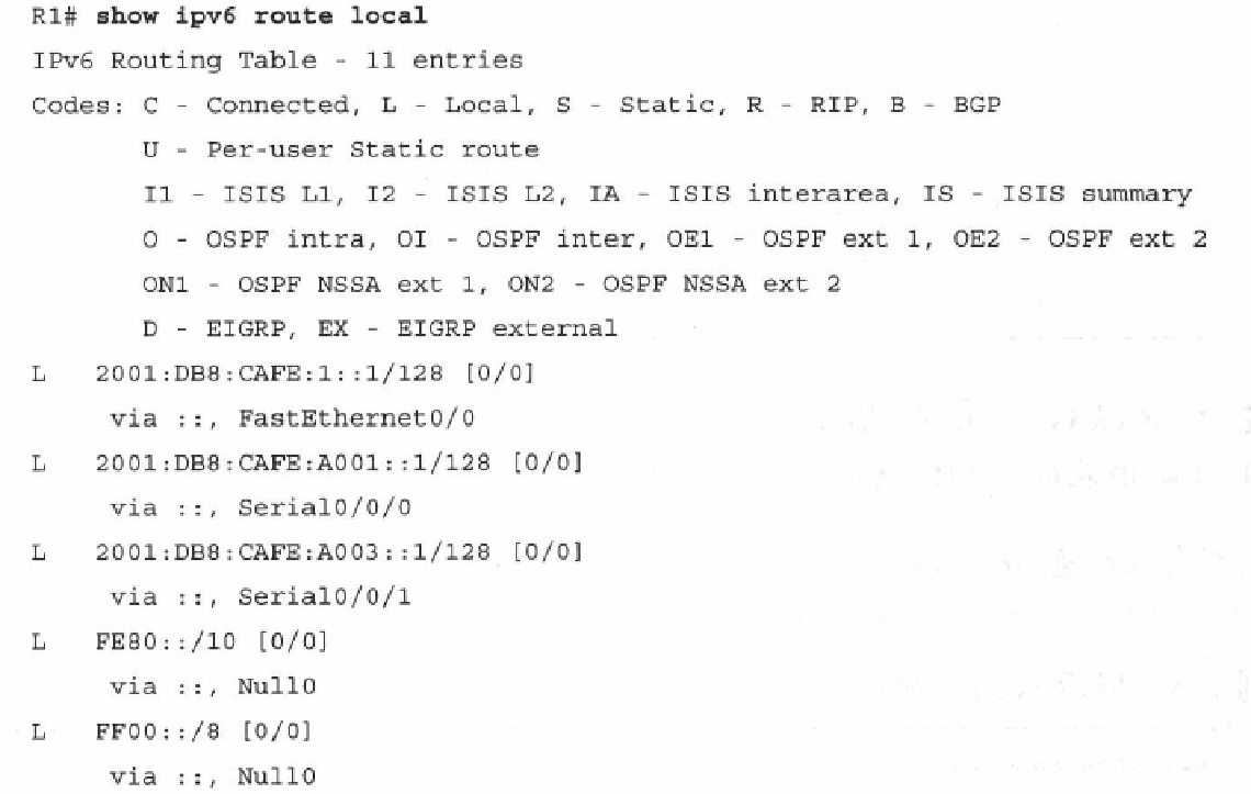 IPv6技术精要--第14-16章 IPv6路由选择_ipv6 unicast-routing-CSDN博客