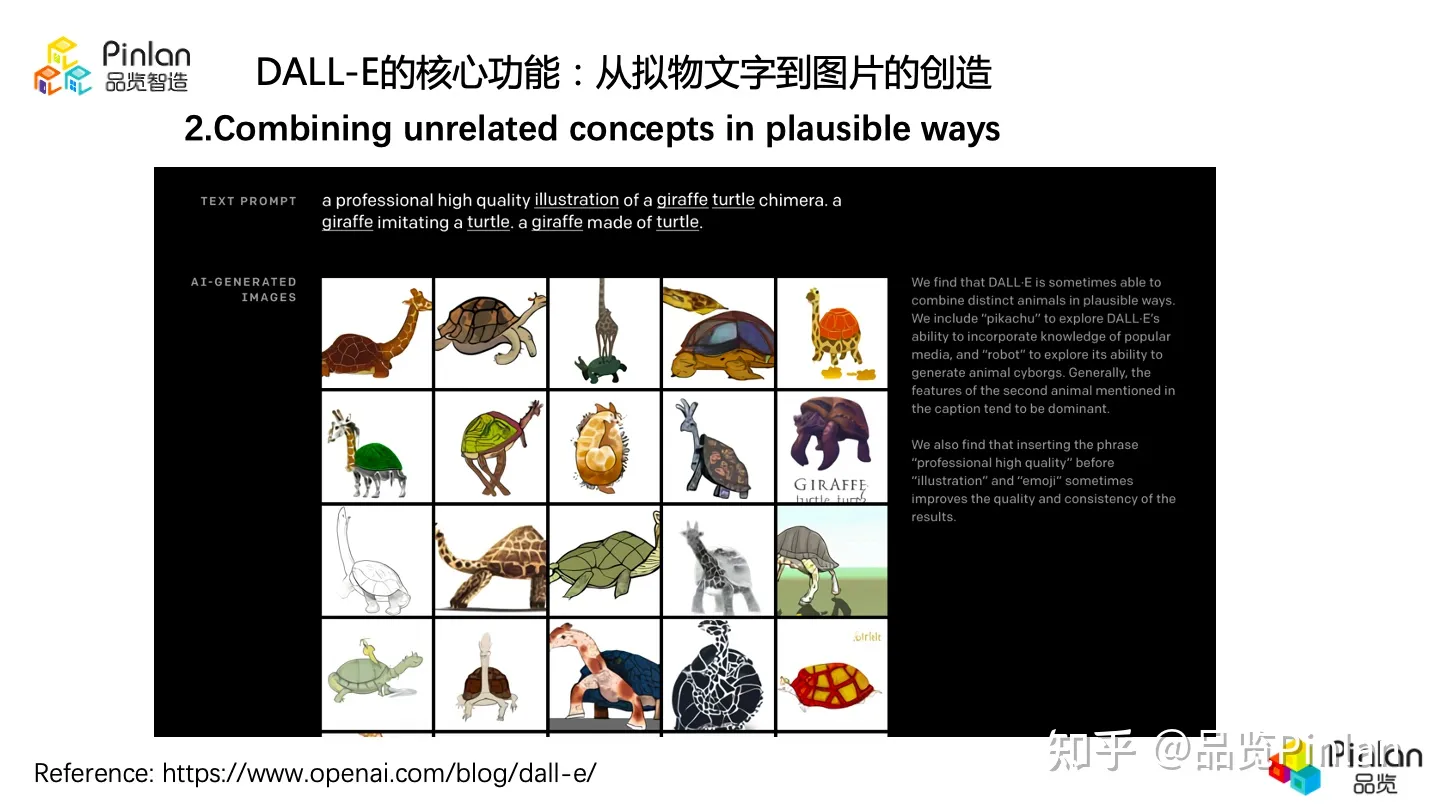Ai 多模态 文本 >图像 2021:dall E模型【openai】 Csdn博客 6864