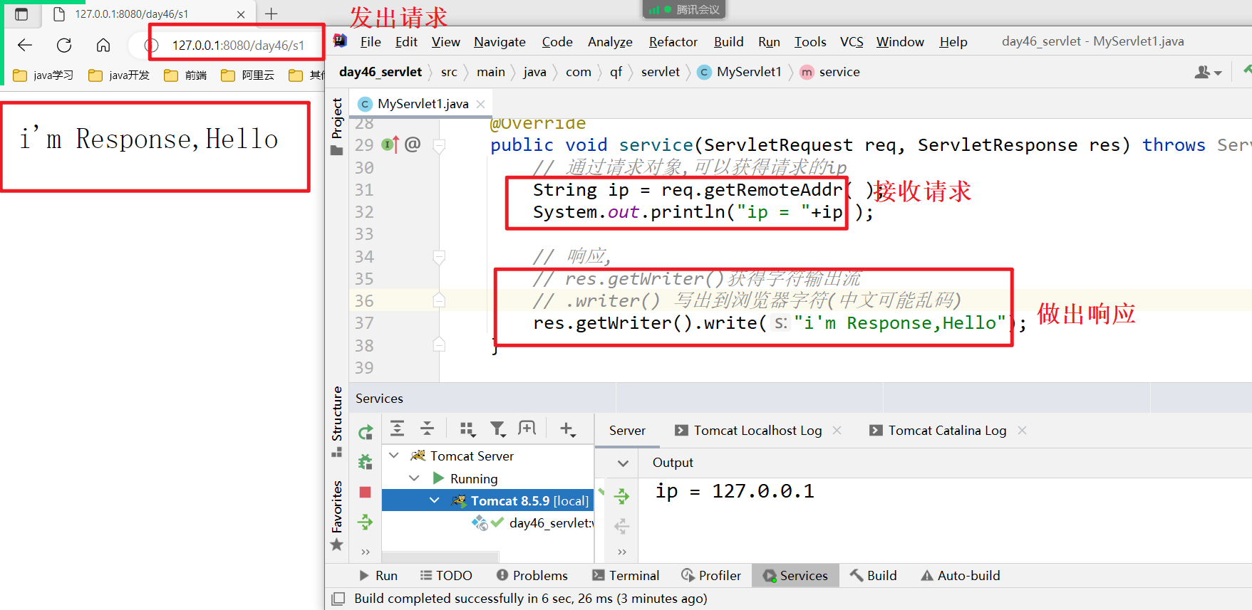tomcat+Servlet_tomcat启动servlet-CSDN博客