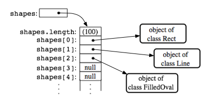 C#语言struct结构体适用场景和注意事项_c# struct 使用场景-CSDN博客