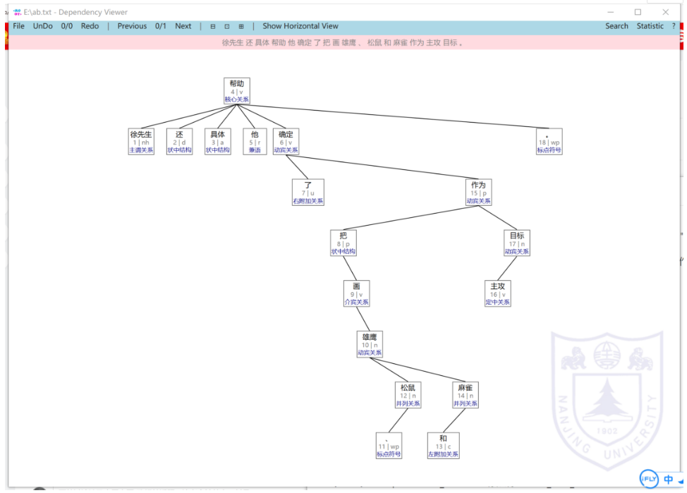 python 语义依存分析_运用hanlp 通过 python 结合jpype 导出依存句法可视化-CSDN博客