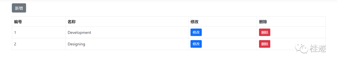 Entity Framework Core-删除数据-CSDN博客