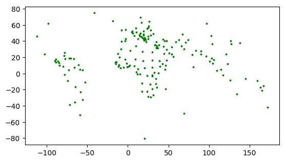 Python绘制数据地图-GeoPandas使用要点-CSDN博客