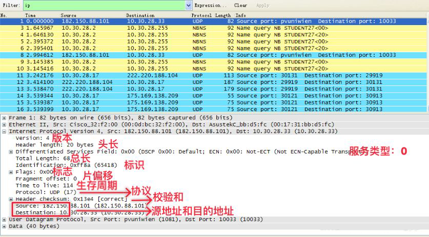 Educoder 计算机网络实验 Ip协议分析第1关跟踪抓包 Csdn博客