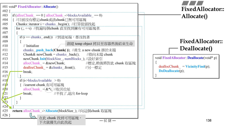 【C++内存管理侯捷】---学习笔记（下）malloc/free,loki allocator,other issue_loki allocator行为图解-CSDN博客