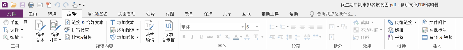 R语言ggplot-Slope chart(坡度图)绘制考试排名变化_排名变化图r语言-CSDN博客