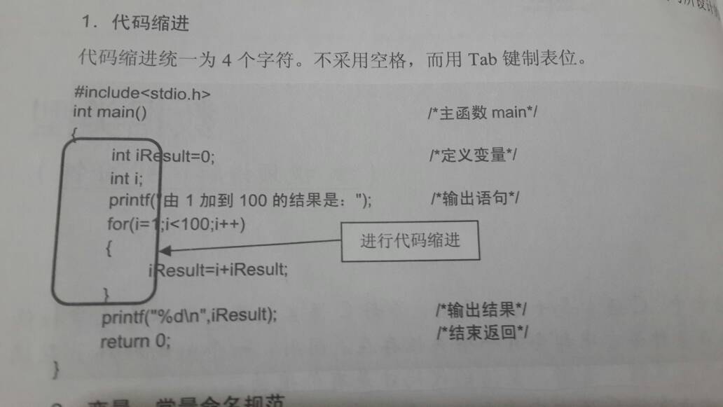 C语言程序如何首行缩进什么叫代码缩进 Csdn博客