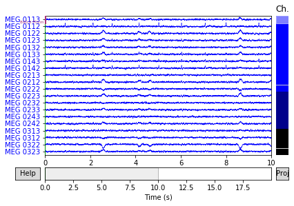 脑电分析系列[MNE-Python-18]| 生成模拟原始脑电数据-CSDN博客