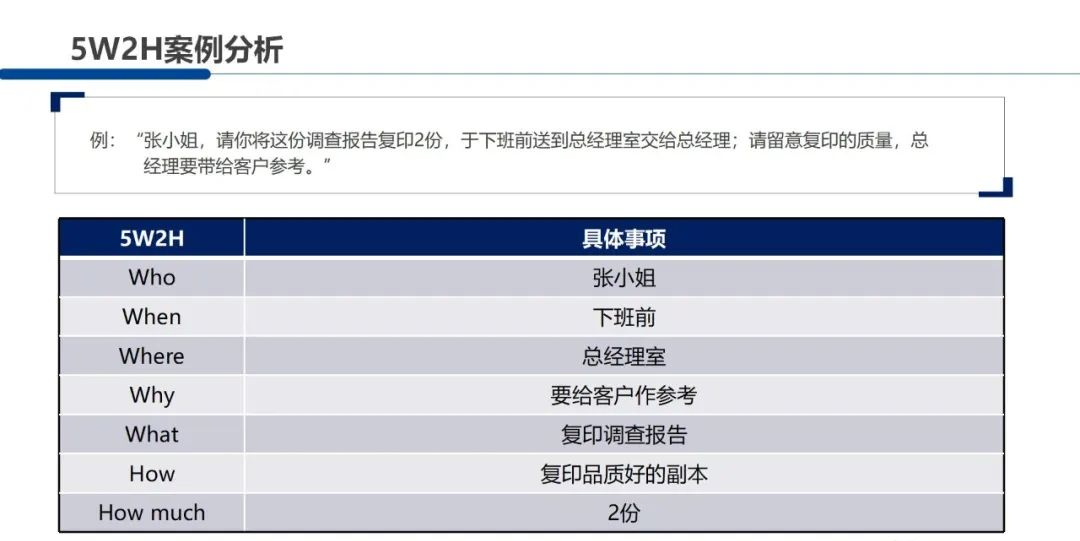 5W2H分析法，系统思考必备的基础法则-CSDN博客