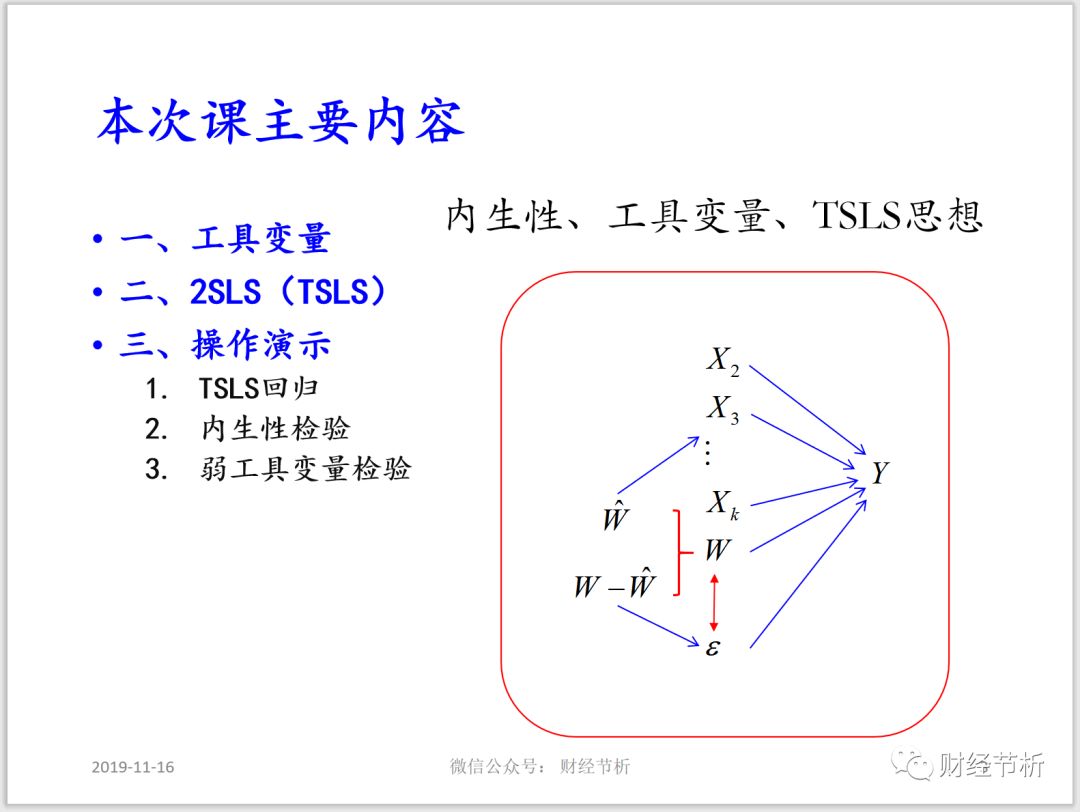 最小二乘估计_工具变量IV、两阶段最小二乘法（2SLS、TSLS）、内生性检验、弱工具变量检验 手把手教你EViews软件操作【视频操作】..._weixin_39831567的博客-CSDN博客