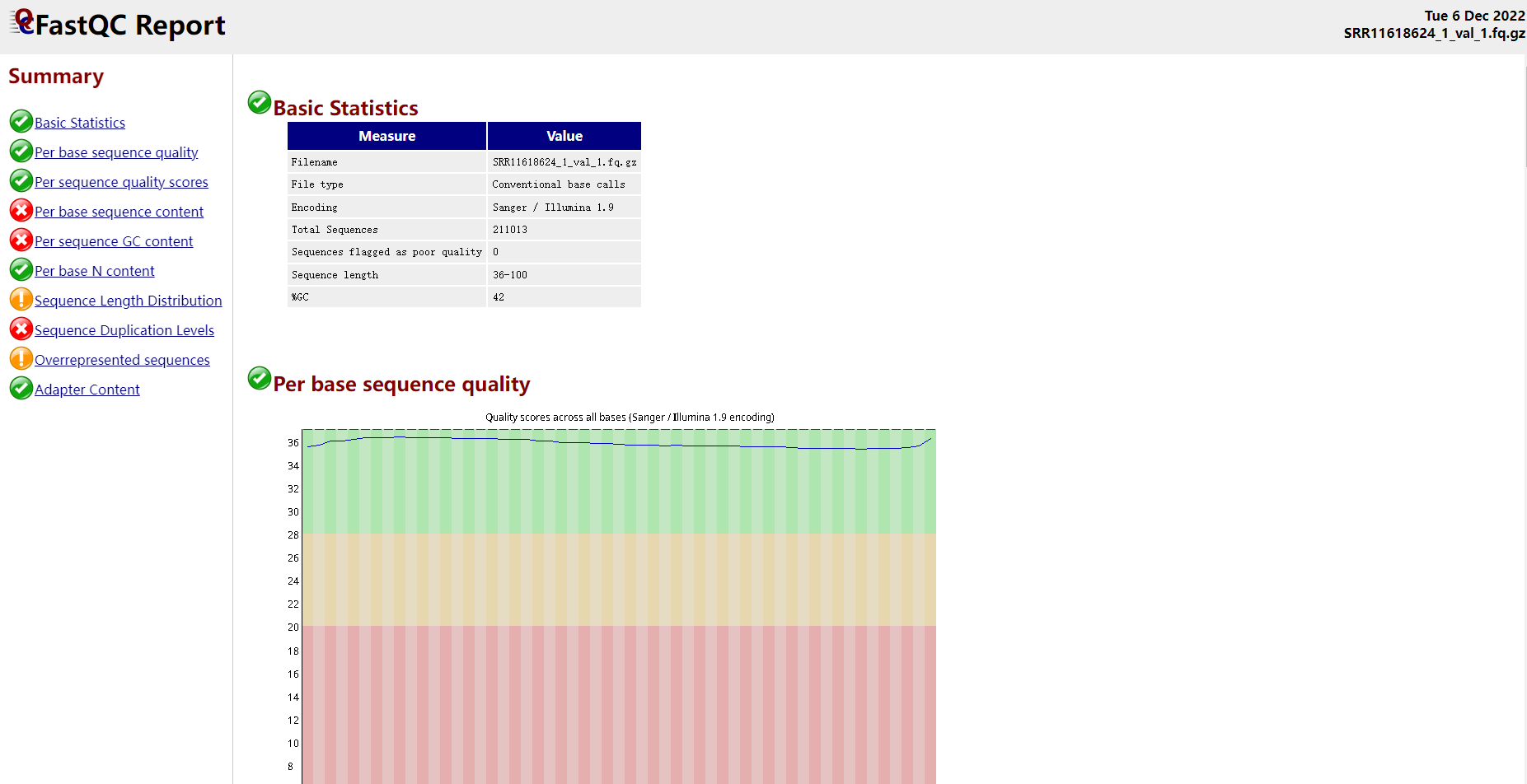 [Linux|生信]project4_02:质控过滤_fastqc在linux分析-CSDN博客