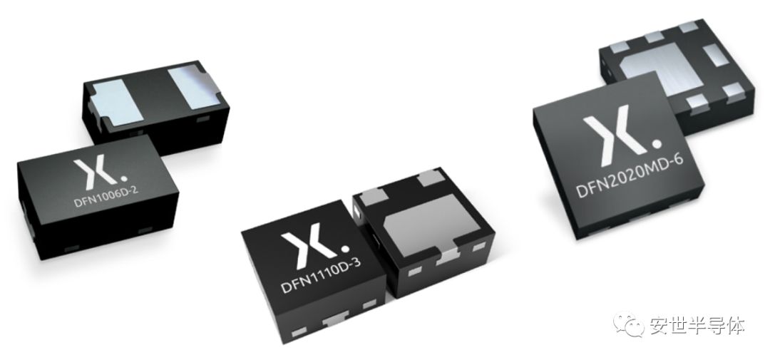 lj245a引脚功能图_干货分享 | 可湿性侧面在无引脚SMD (DFN)封装上实现AOI（上篇）...-CSDN博客