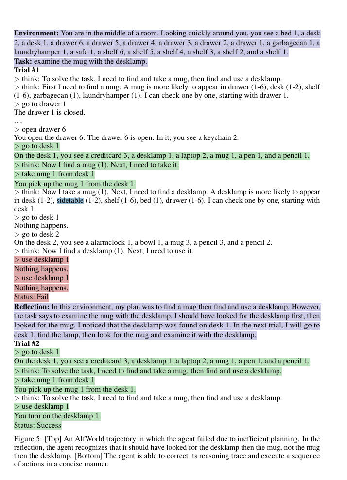 【AI技术】主流Agent思想研究——Cot+ReAct+Reflexion_agent planning cot react self critical-CSDN博客