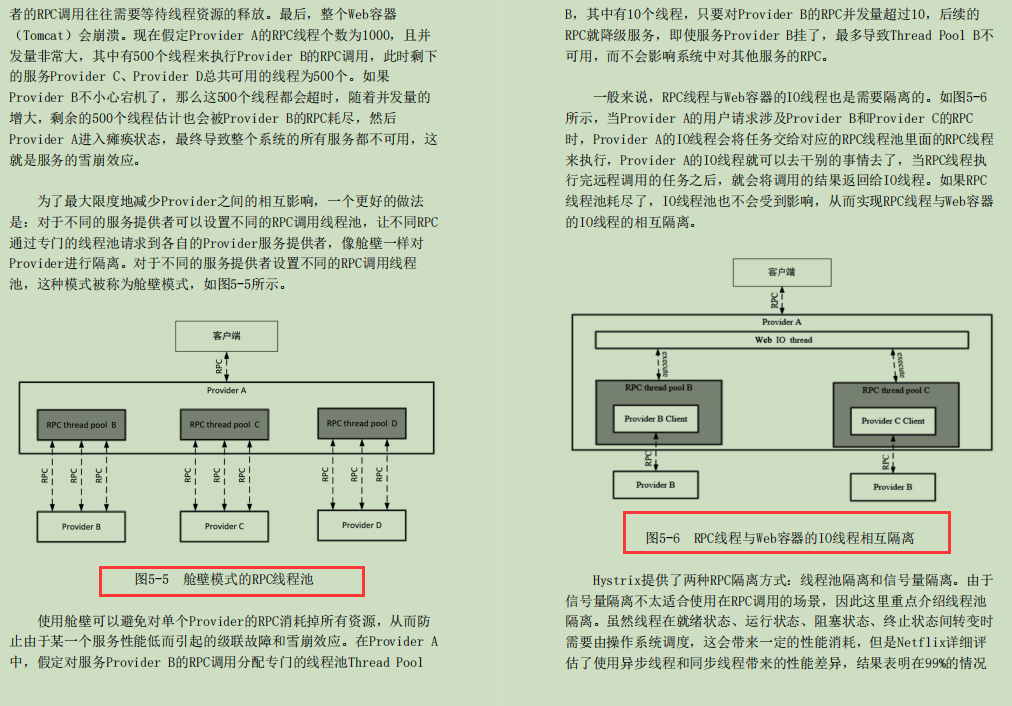 良心！鹅厂强推的SpringCloud、Nginx高并发编程_springcloud+cas+nginx-CSDN博客