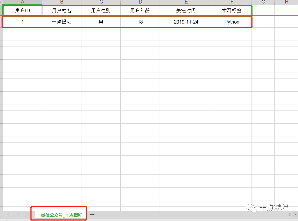 easypoi依赖_EasyPOI：Excel/Word 导入/导出, 注解使用，完美，便捷，高效-CSDN博客