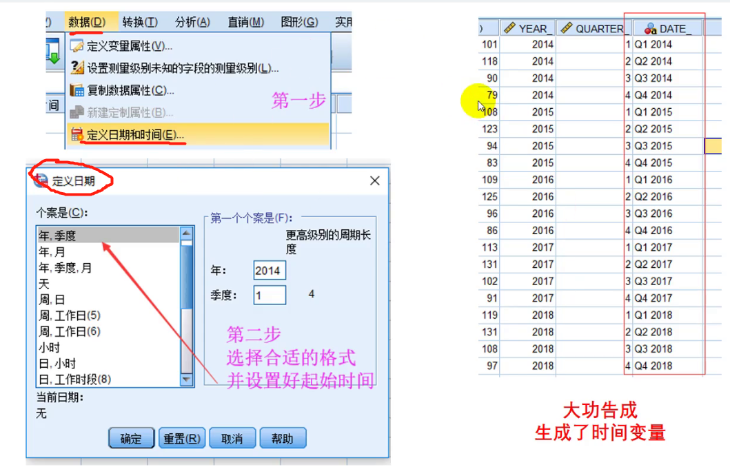 数学建模 时间序列分析拟合方程是用一元简化时间序列法还是时间序列法 Csdn博客