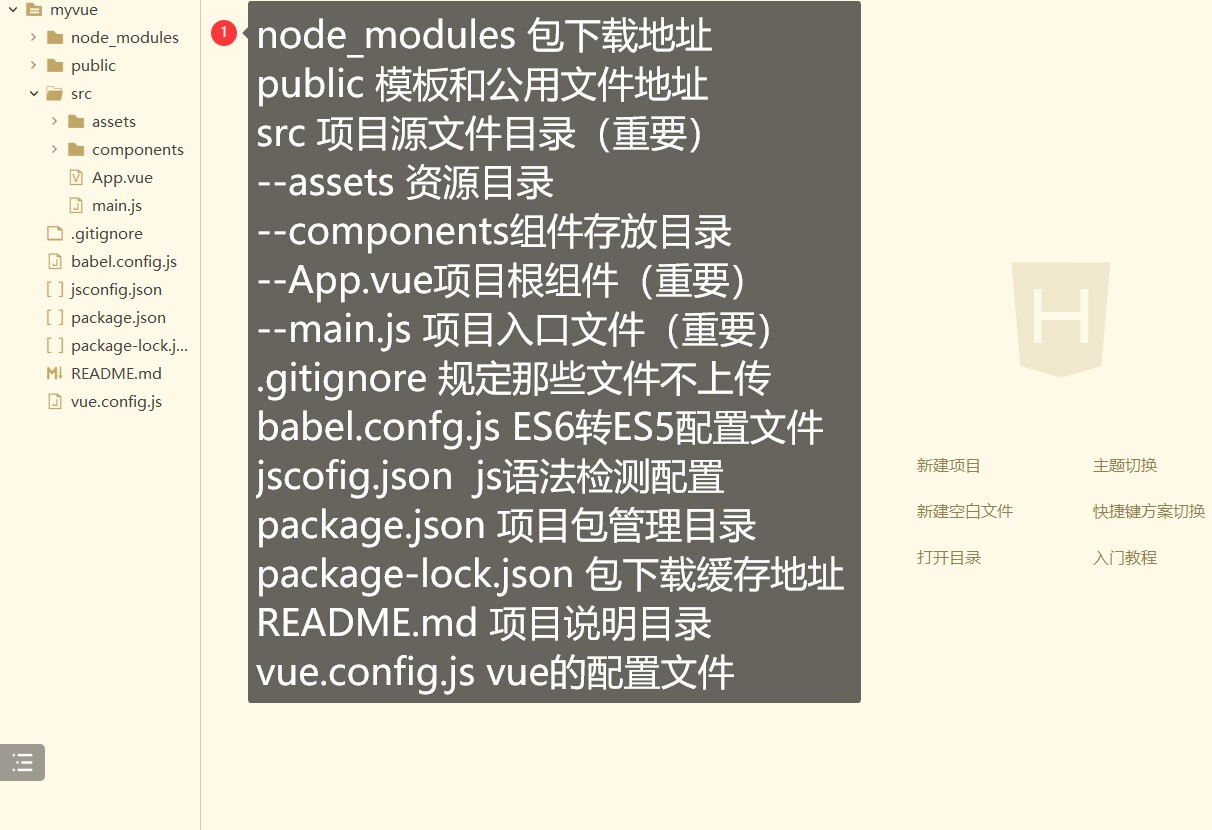 Vue脚手架及Vue路由_如何创建vue脚手架带有路由和store-CSDN博客