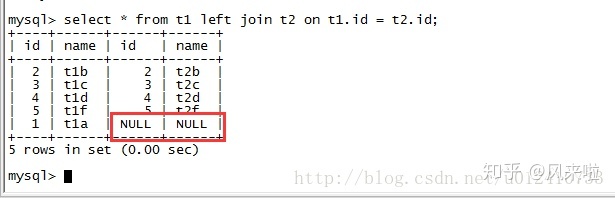 mysql 两表关联不上的数据_mysql中的几种join 及 full join问题 （仅学习）-CSDN博客