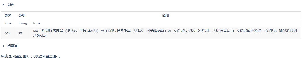 移远quecpython(基于ec600s)开发物联网应用九 阿里云iot 腾讯云iot Csdn博客