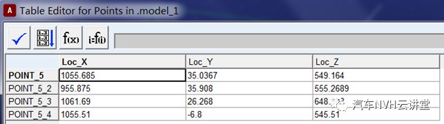 xyz坐标转换ybc_动力总成惯性参数转换方法_黄桃太郎的博客-CSDN博客