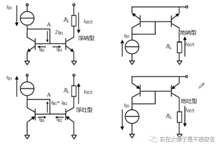 基于电流镜的高精度稳定电流源设计_运放恒流源高精度-CSDN博客