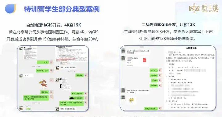 GIS开发：零基础到GIS开发工程师的直通车_新中地gis-CSDN博客