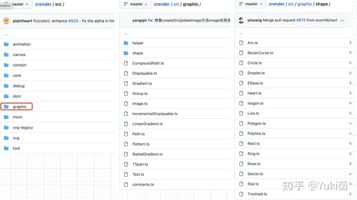 Echart架构解析_echart框架-CSDN博客