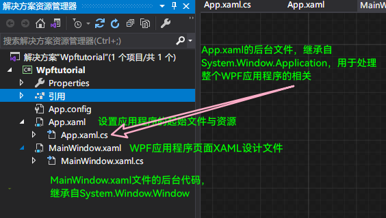 Wpf 入门笔记 01 入门基础以及常用布局wpf入门 Csdn博客