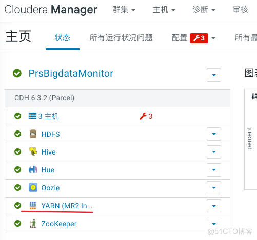 使用CDH调整yarn的内存和CPU资源大小-CSDN博客