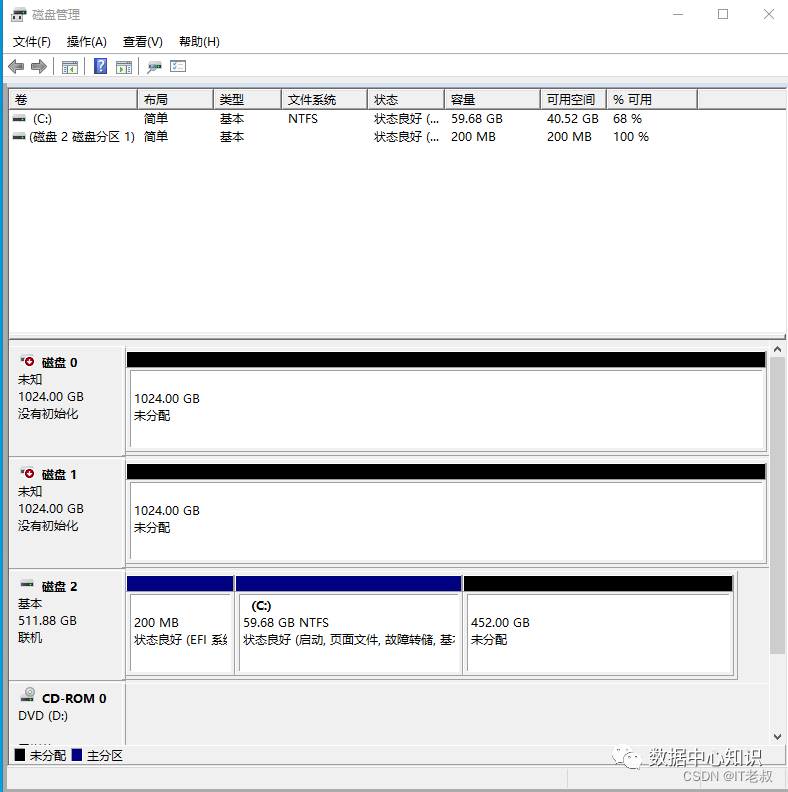 Windows自带的超强命令行磁盘管理工具_list disk-CSDN博客