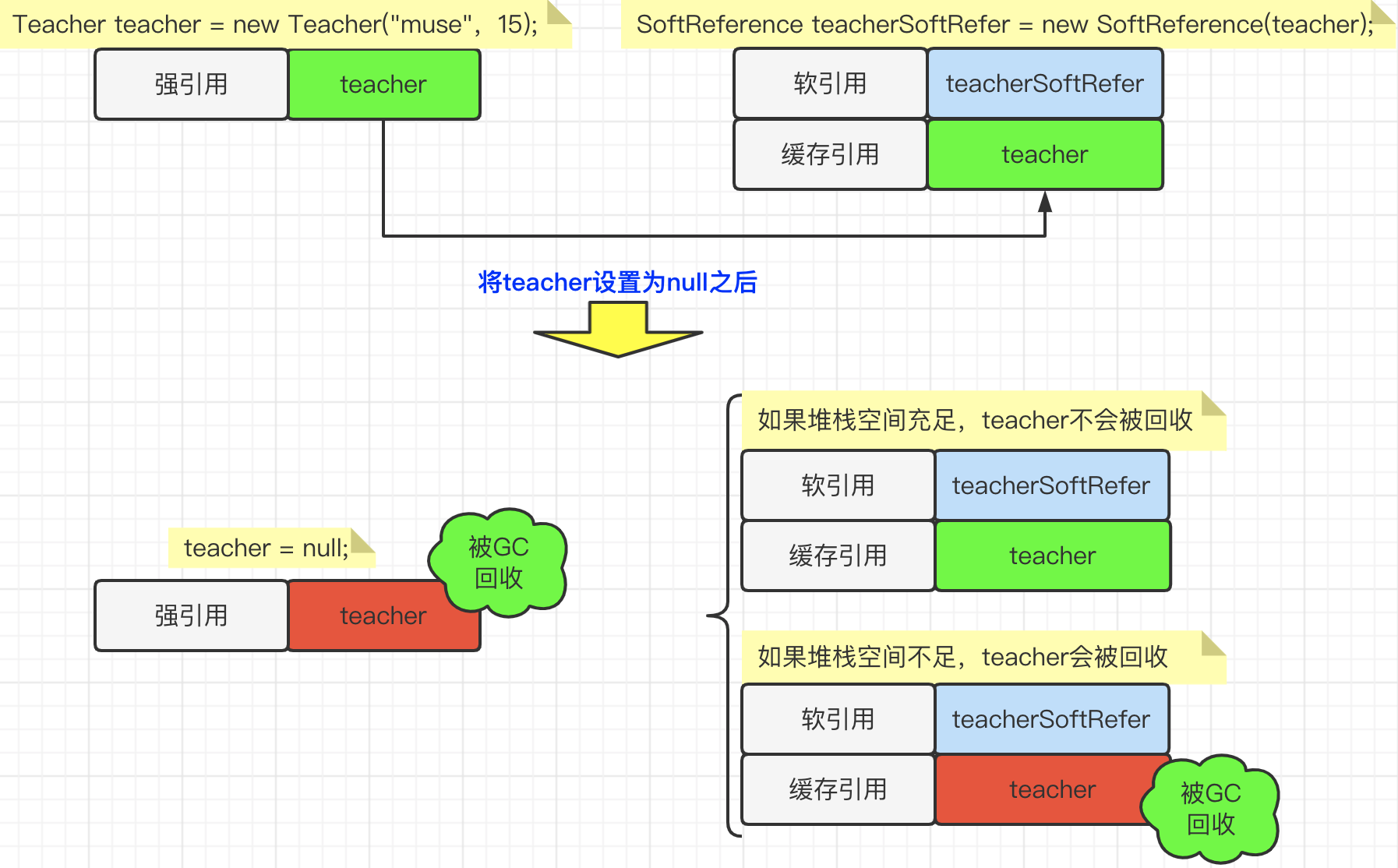 男人要“强”，不要“软”“弱”，“虚”得一匹虚得一匹 Csdn博客 