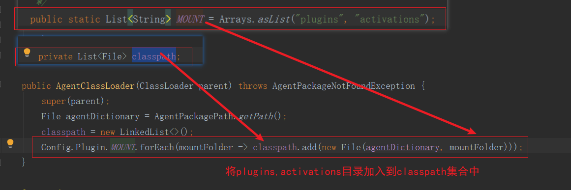 ClassLoader实践（apache-skywalking AgentClassLoader分析）-CSDN博客