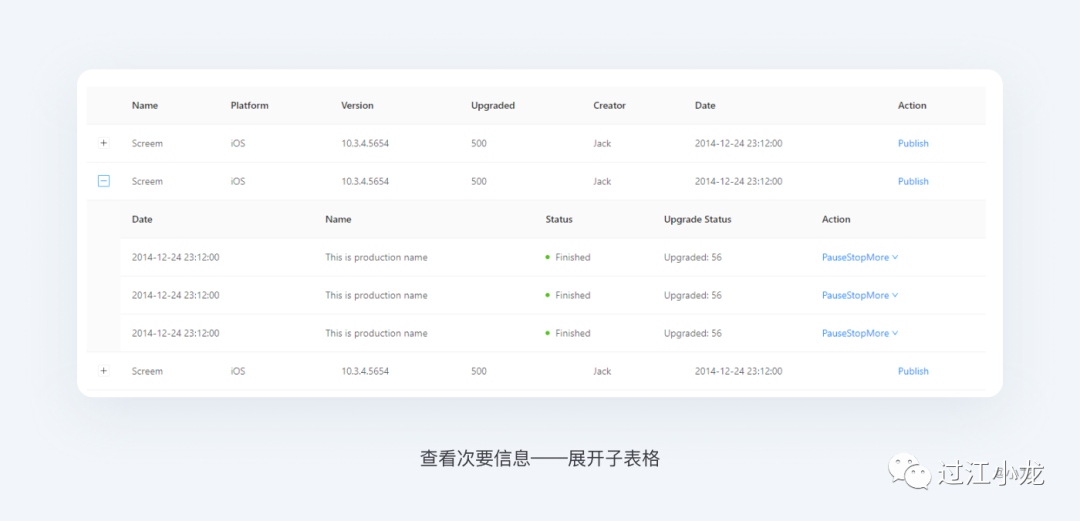 Element Ui的表格增加行web表格设计解析weixin39885383的博客 Csdn博客 