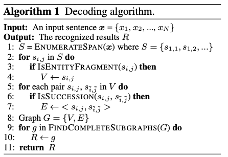 ACL2021 | 一种巧妙解决NER覆盖和不连续问题的方法-CSDN博客