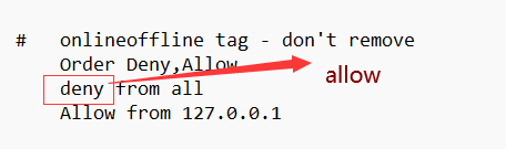 WampServer介绍及安装（并解决localhost出现forbidden的情况）-CSDN博客