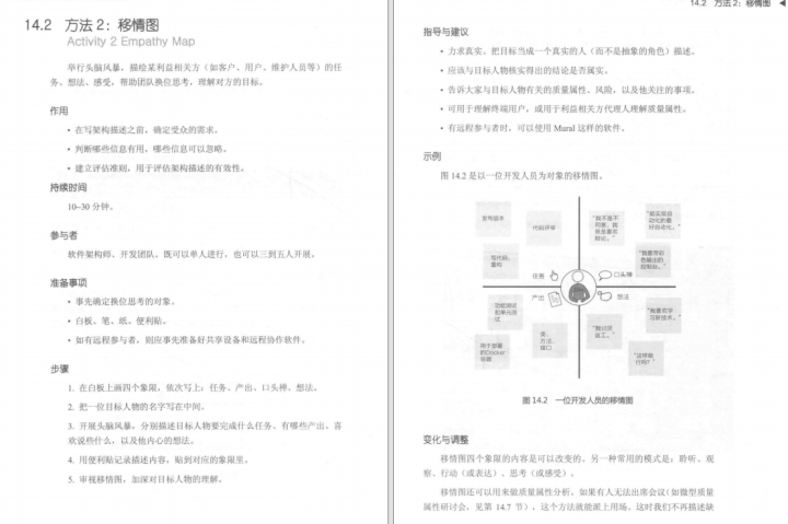 彻底服了,阿里内网首发“架构师修炼之道”这才是架构师的样子 阿里巴巴服务器要不要运维架构师 Csdn博客