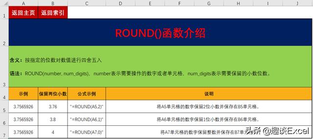 matlab中round函数_ROUND函数家族使用方法介绍，Excel中的必学函数！-CSDN博客