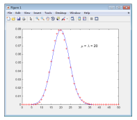 chi2inv函数 matlab_MATLAB概率和统计(2)-CSDN博客