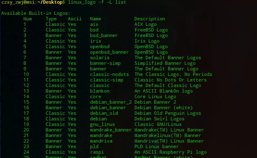 这14 个 Linux 命令的使用你知道吗_linux blessed-contrib-CSDN博客