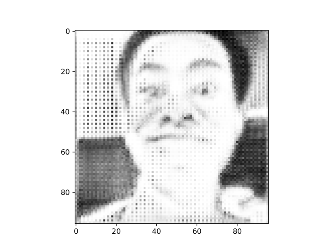 Ds证据理论python实现dualgan模型理论以及python实现 Csdn博客