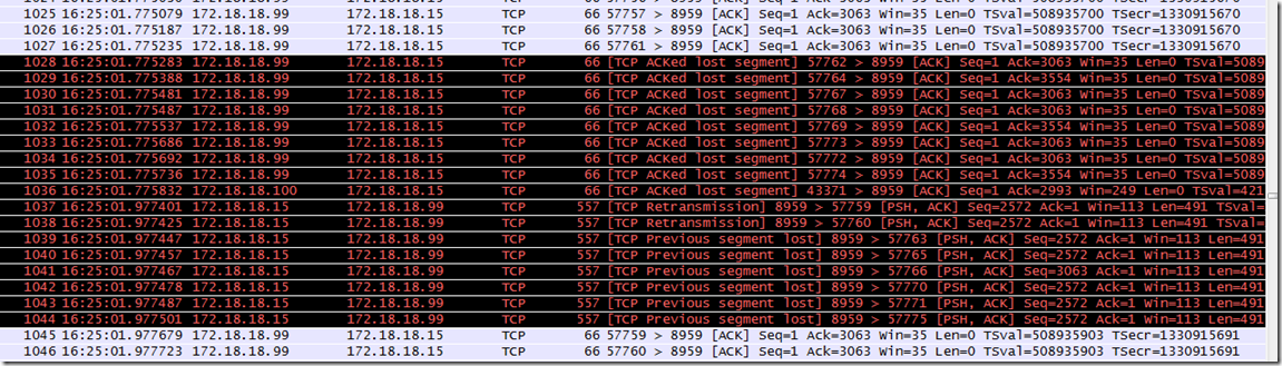 Java.测试丢包率,TCP丢包测试 - suit的个人页面 - OSCHINA - 中文开源技术交流社区...-CSDN博客